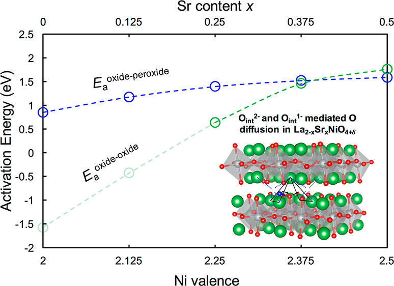 许审镇 中文主页--论文成果