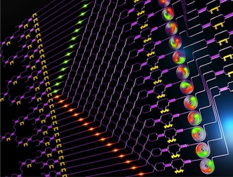 Integrated Quantum Optics Lab Home--RESEARCH